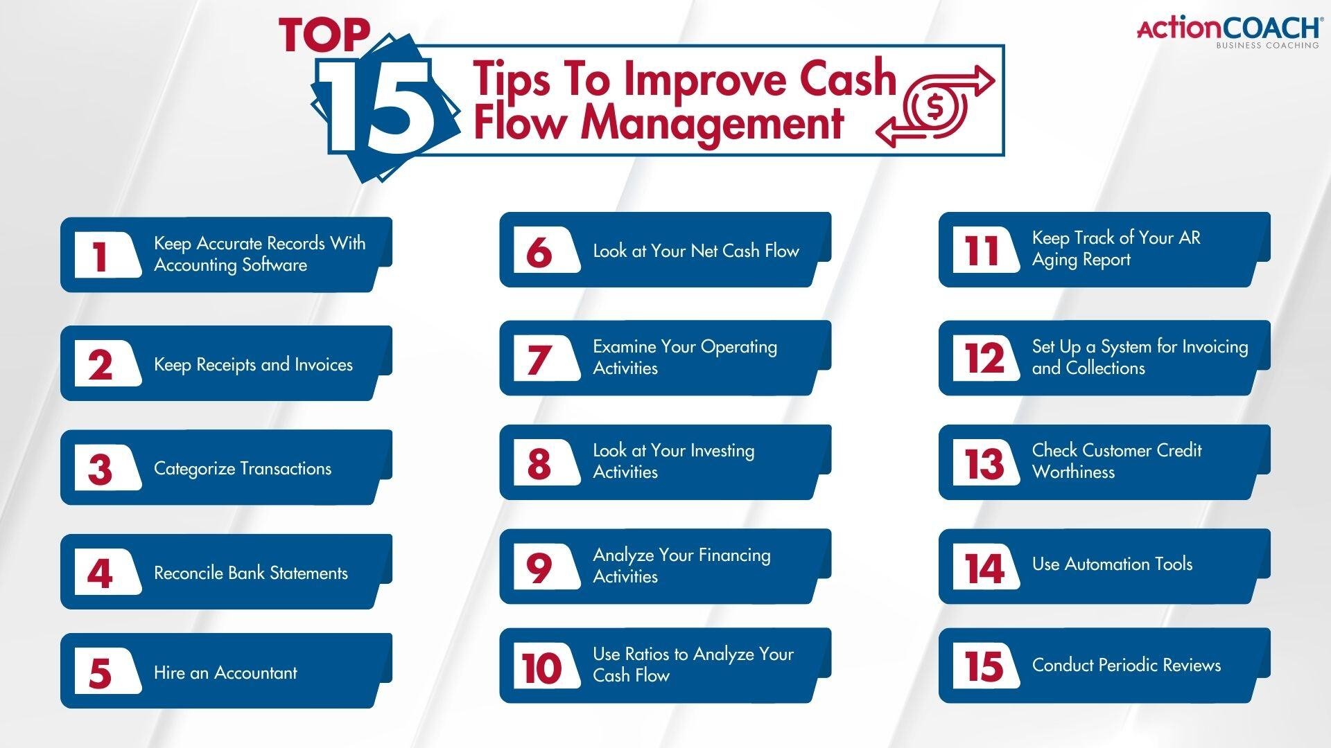 Top 15 Tips To Improve Cash Flow Management - ActionCOACH Bristol